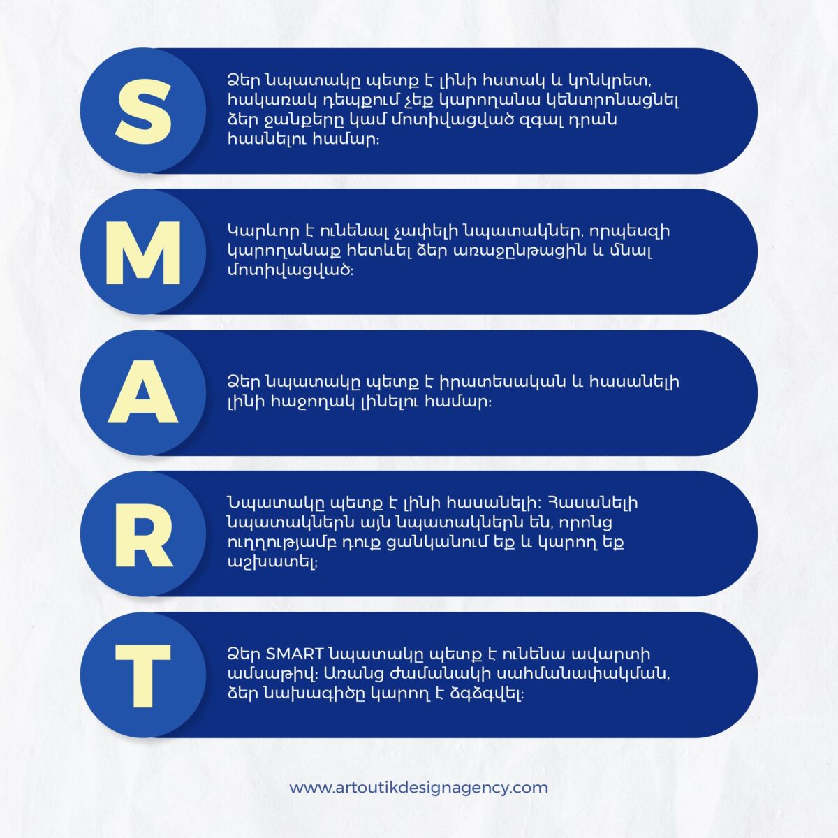 Սմարթ նպատակներ/ Smart | Artuyt